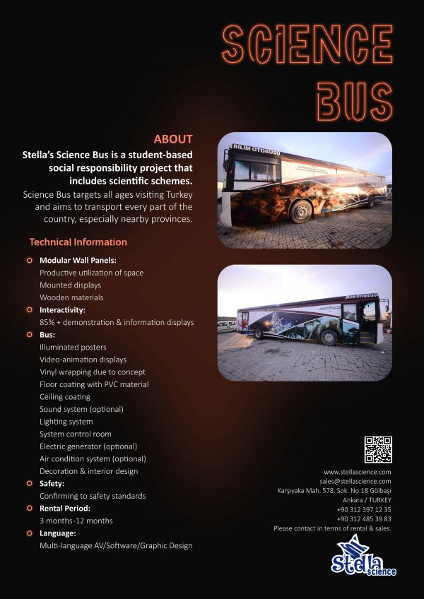 Traveling Exhibits | Stella Science